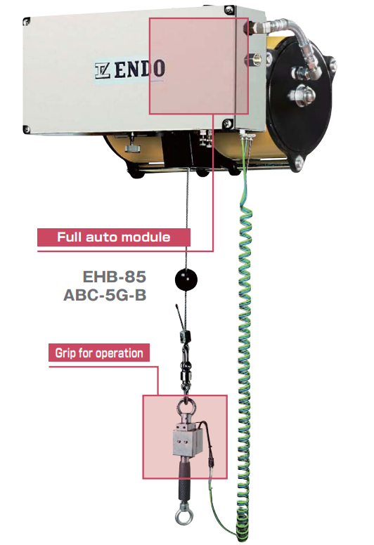 EHB-85 ABC-5G-B ENDO / Air Balancer
